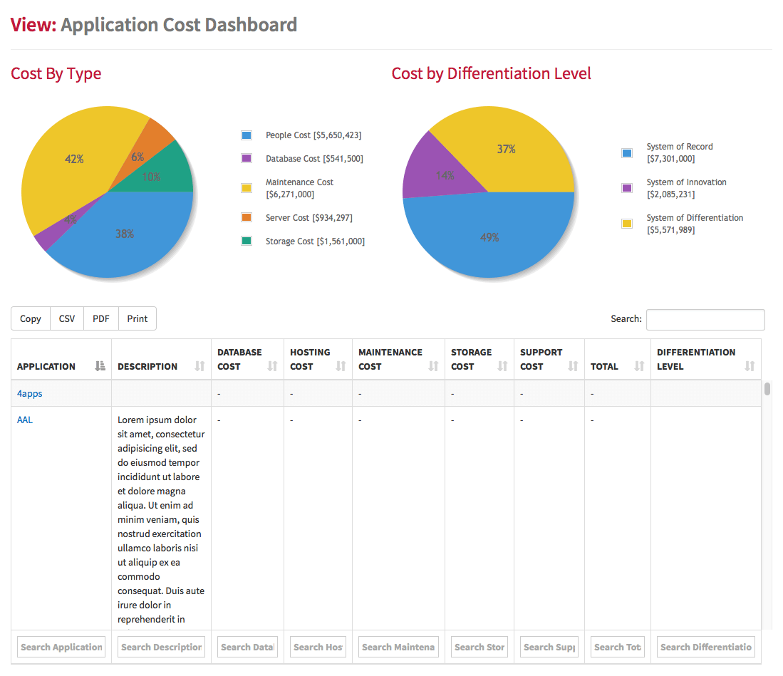 Enterprise Architect Portal