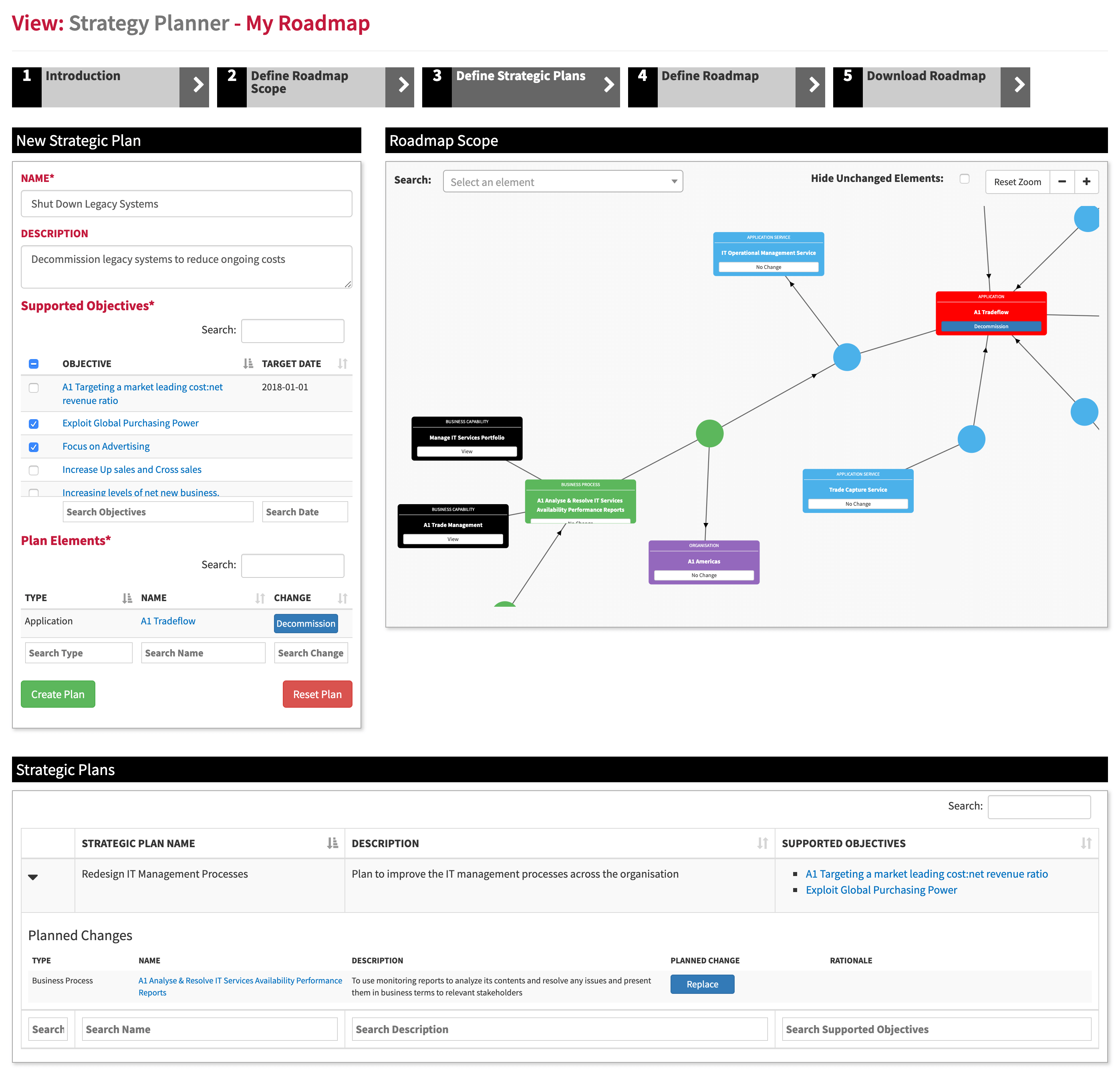 Enterprise Architect Portal